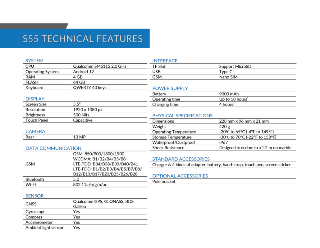 Stonex S55 Controller - Geo Science SA
